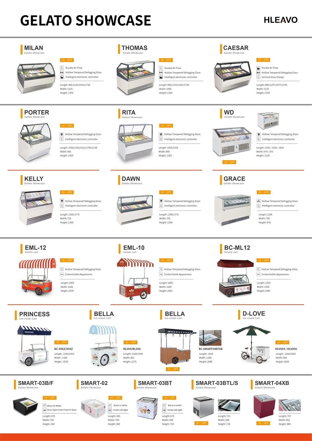 Gelato Showcase – Tafa Inter Trading